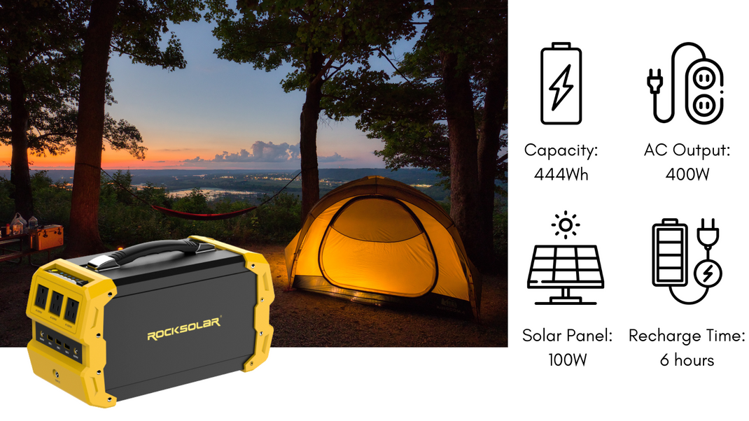 Portable Power Stations for Camping | Best Power Stations – ROCKSOLAR ...