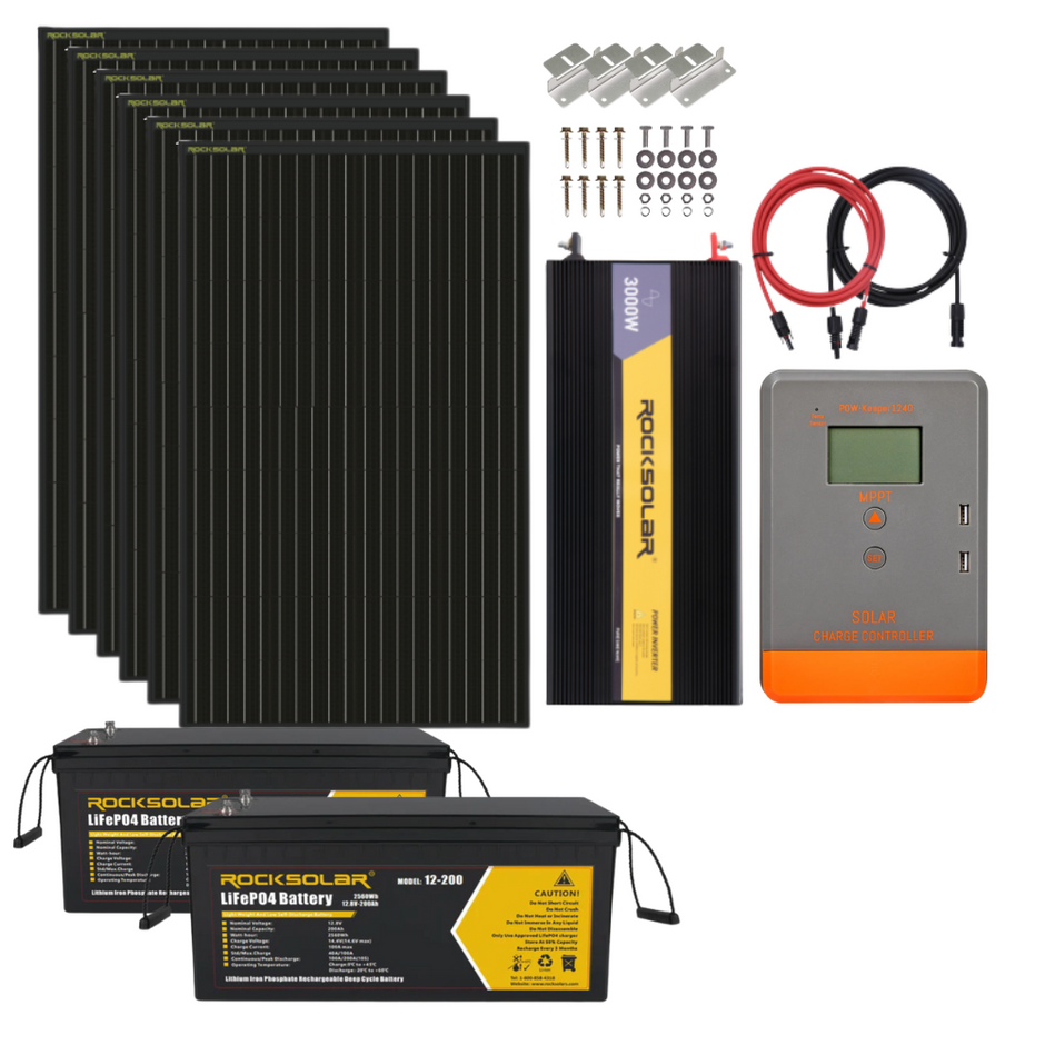 Solar Panel Kits for RV, Camping, and More | Home Solar Kits ...